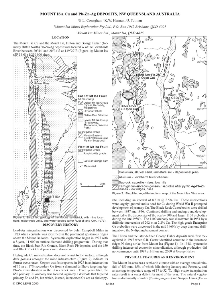 Mount Isa Geology | Economic Geology | Minerals