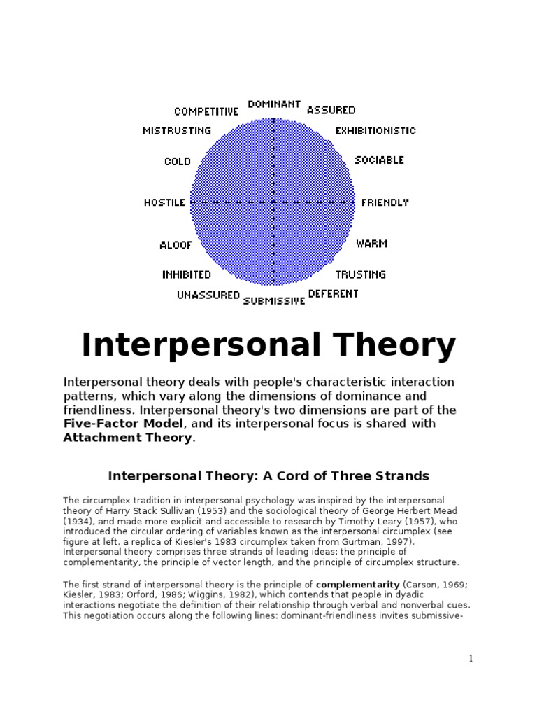 Interpersonal Theory | PDF | Psychology | Behavioural Sciences