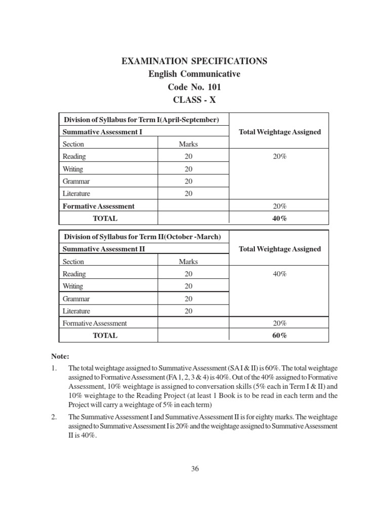 10 Cce Syllabus 2011 EnglishA | PDF