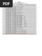 IS1365-1978 BS - 4183 - Din 963 Slotted CSK Head Screw (MatricThd) | PDF