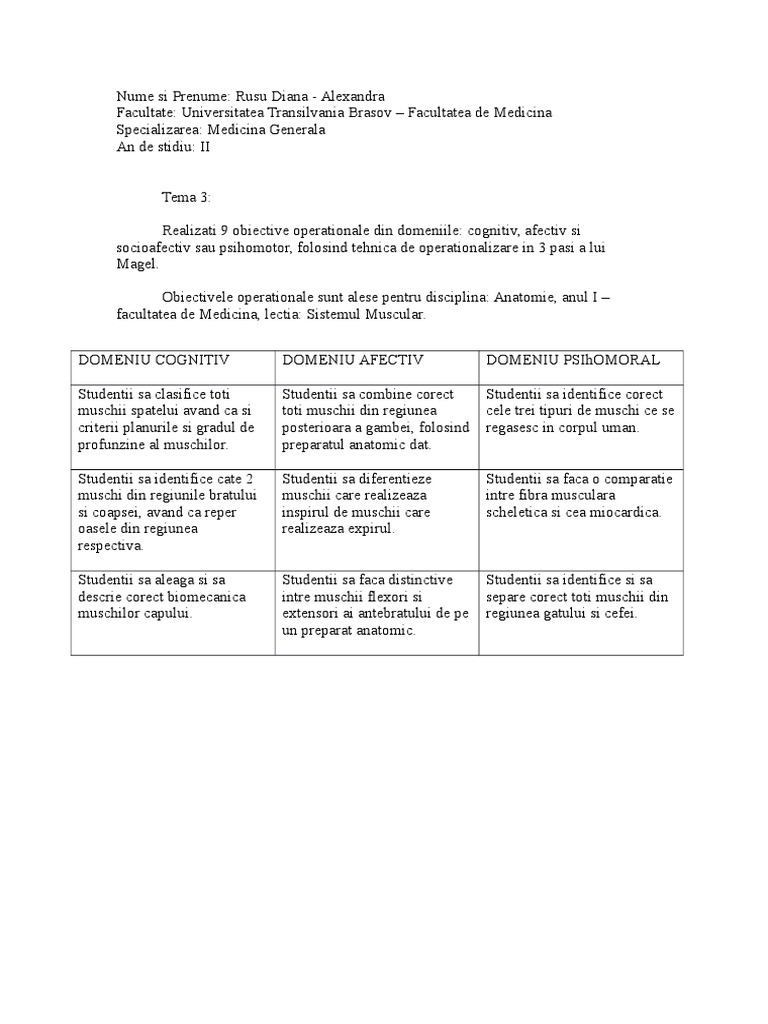 Obiective Operationale - Rusu Diana-Alexandra | PDF