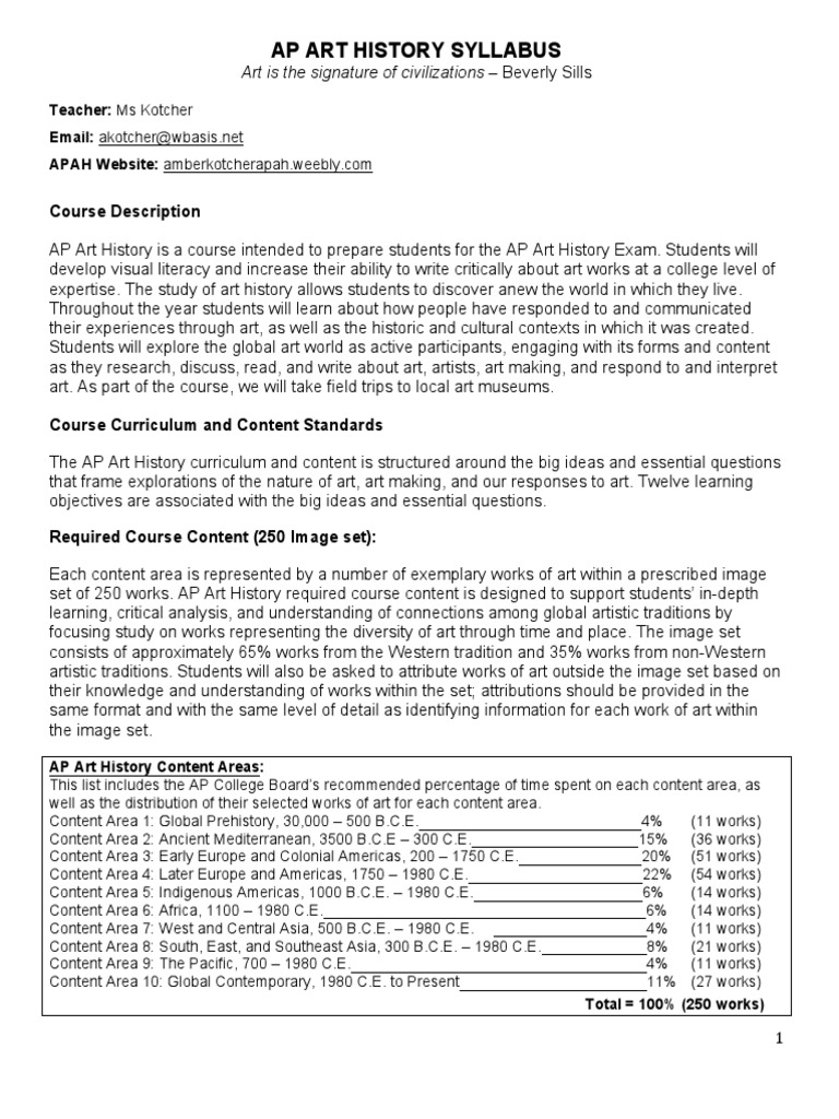 Ap Art History Syllabus 2016-2017 - Students | PDF | Art History | Learning