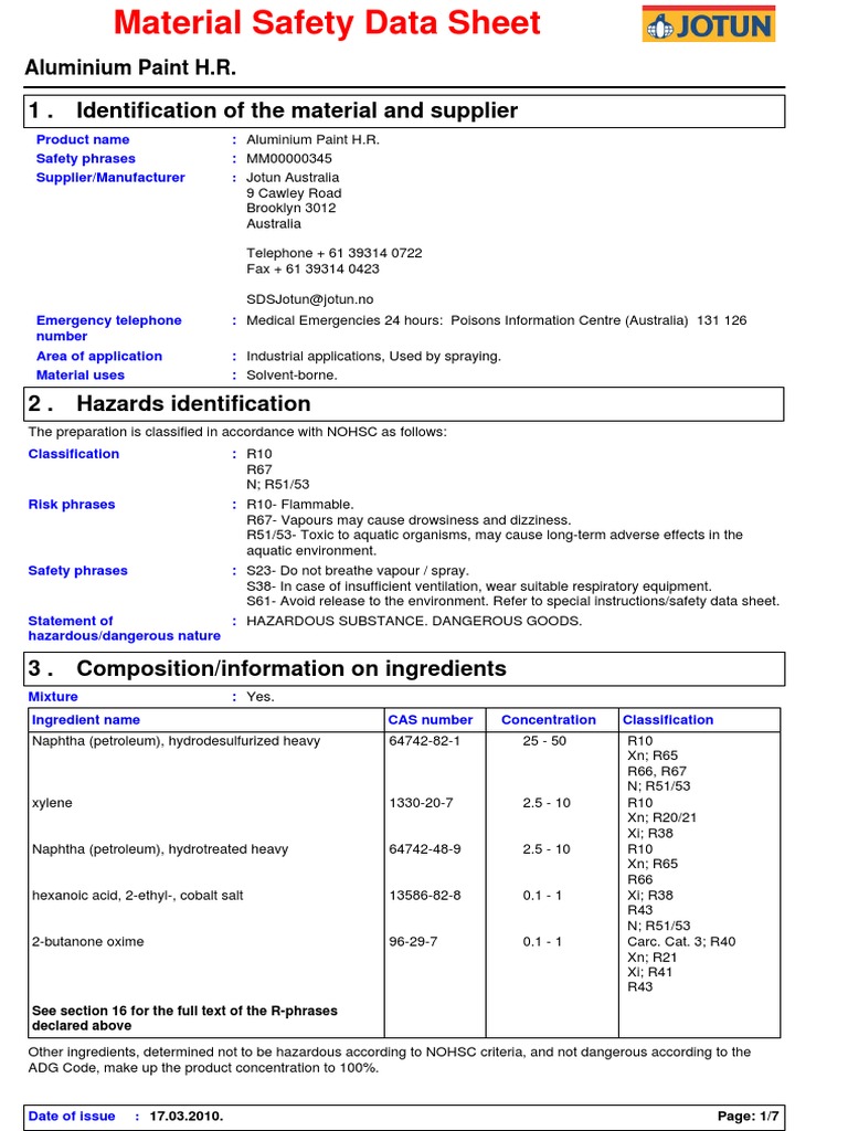 SDS - Aluminium Paint H.R. - Marine_Protective - English (Uk ...