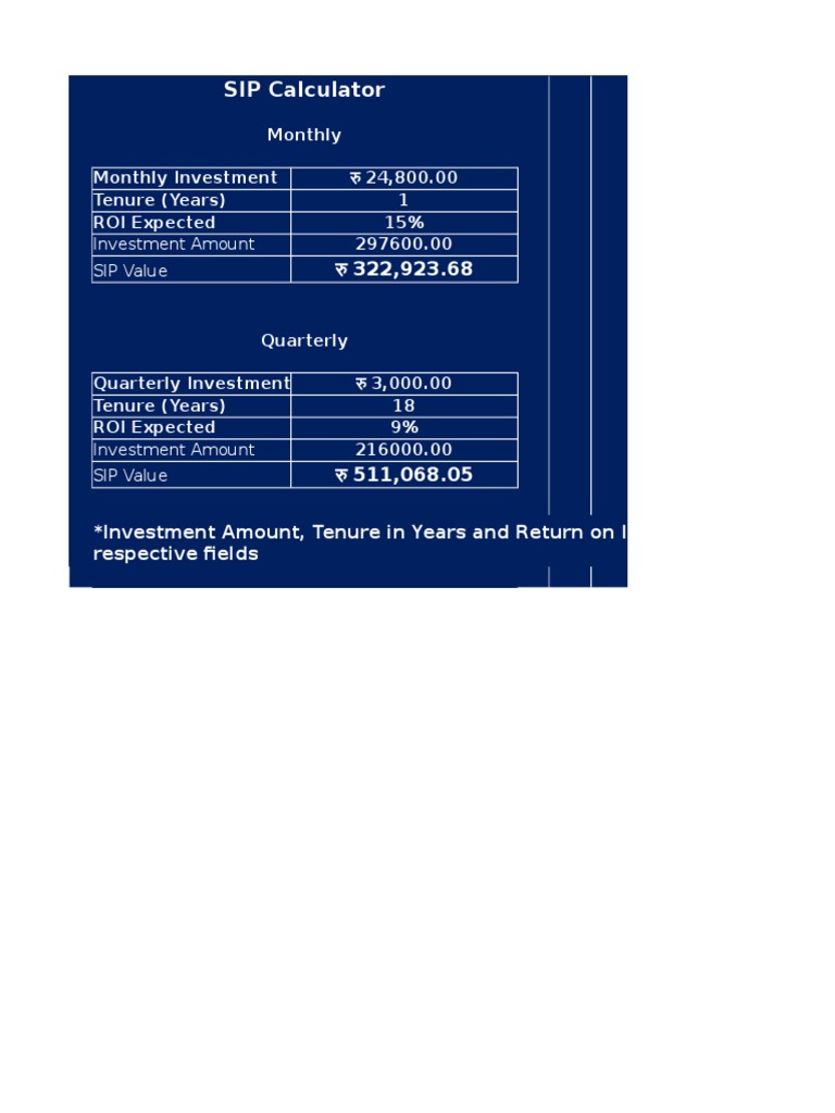 SIP Calculator: Monthly Monthly Investment Tenure (Years) 1 ROI ...