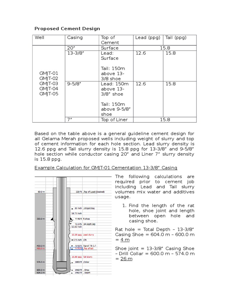 Proposed Cement Design | PDF | Casing (Borehole) | Materials