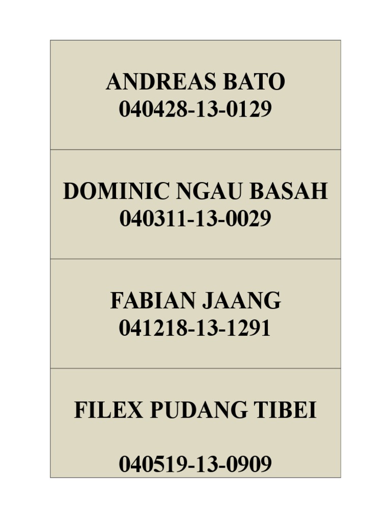 Senarai Nama Murid Ic | PDF