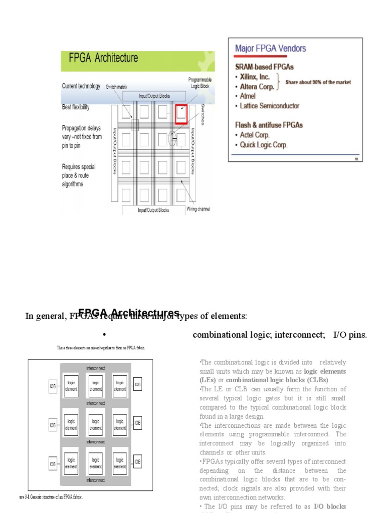 FPG A | PDF | Field Programmable Gate Array | Computer Engineering