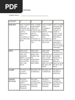Children's Book Evaluation Rubric | PDF | Vocabulary | Spelling