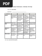 Rubric For Singing | PDF | Singing | Rhythm