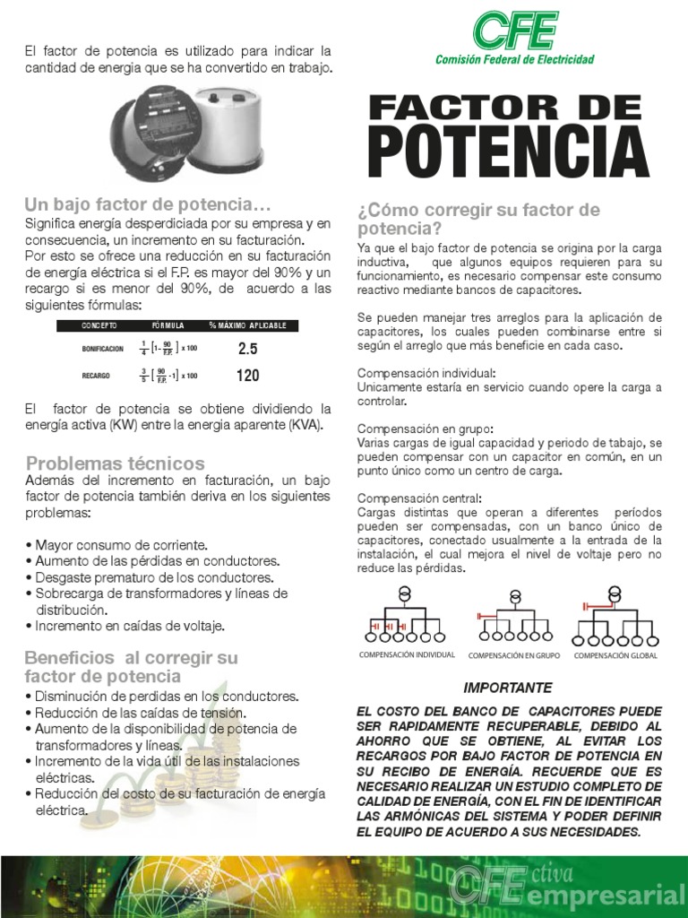 Factor de Potencia CFE | Energía eléctrica | Electromagnetismo