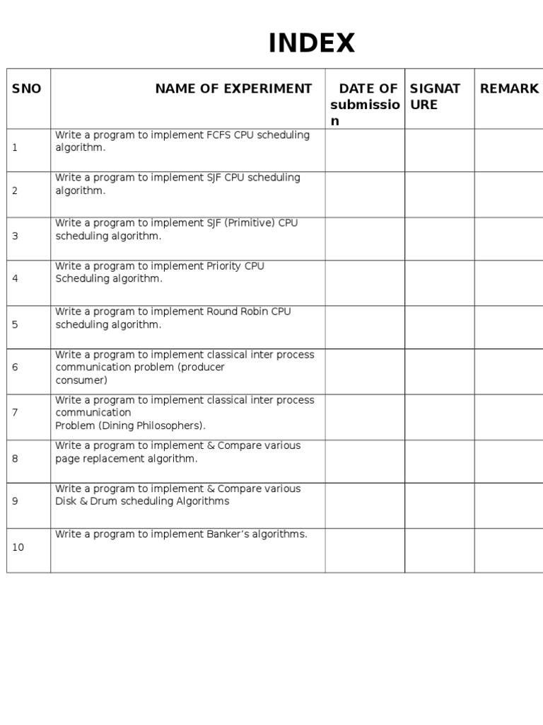 Index: Sno Name of Experiment Date of Submissio N Signat URE Remark | PDF