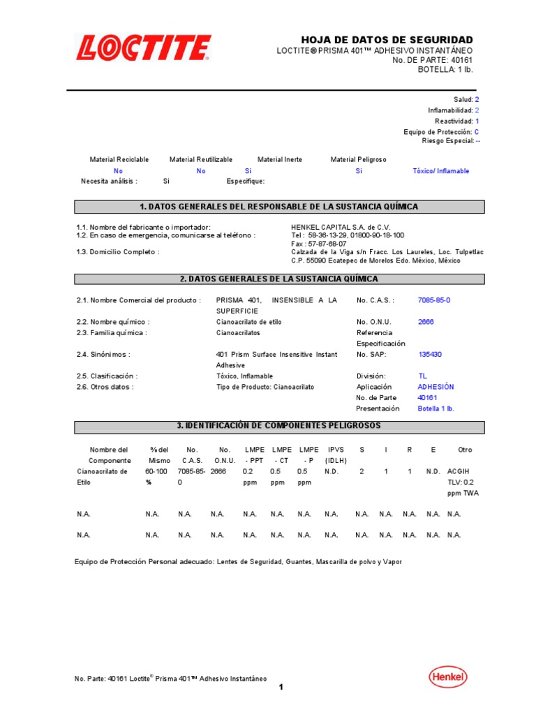MSDS - LOCTITE 401