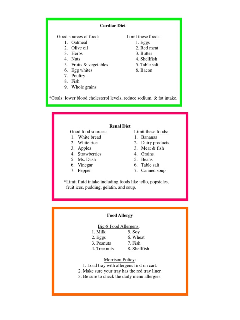 Diet Cards | PDF