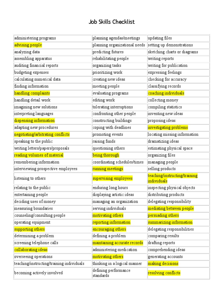 Job Skills Checklist | PDF | Employment | Help Desk