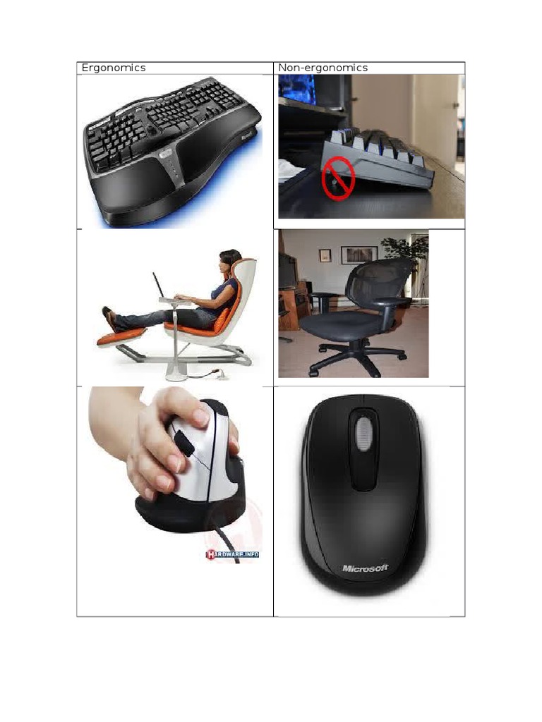 Understanding Ergonomics vs. Non-Ergonomics | PDF