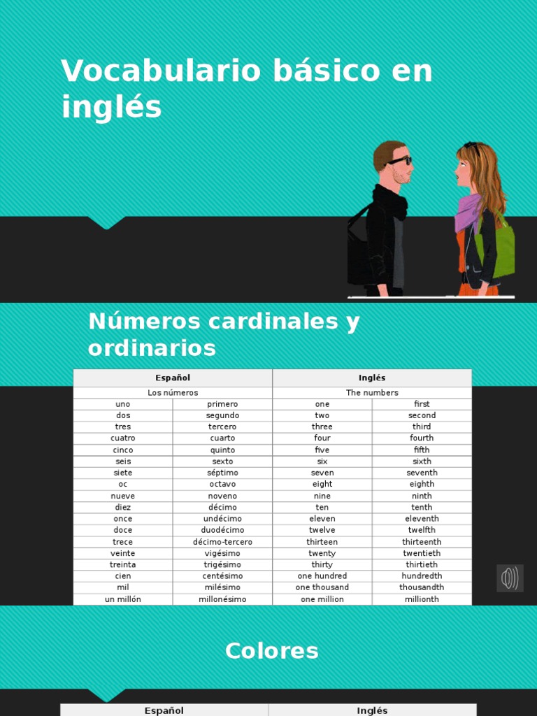 Vocabulario Básico en Inglés | PDF