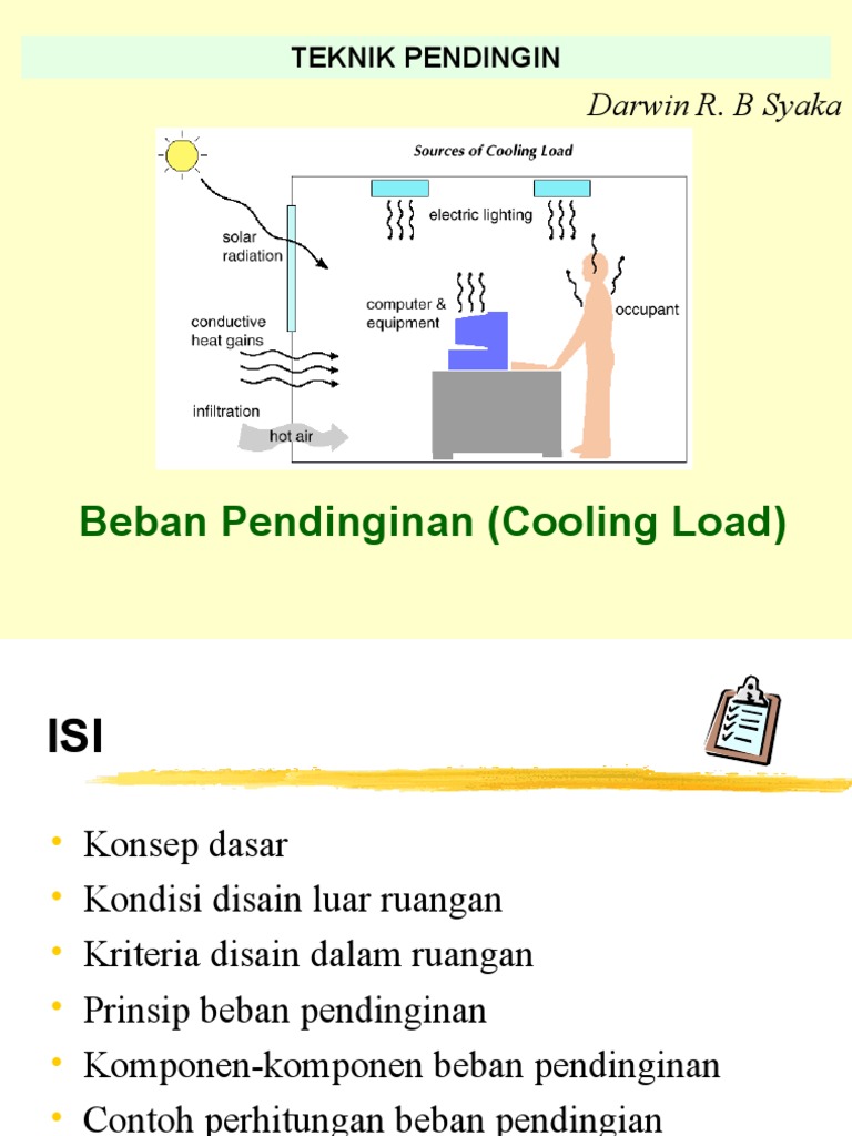 Beban Pendinginan | PDF