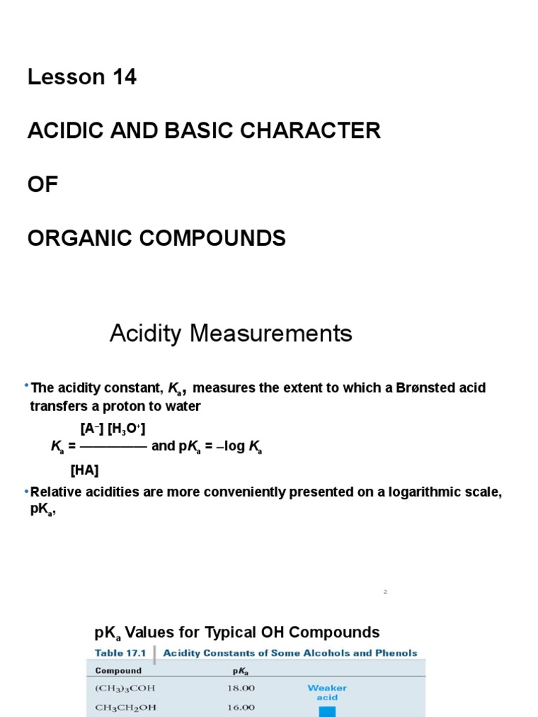 Lesson 14 Acidic and Basic Character of Organic Compounds | Acid | Amine