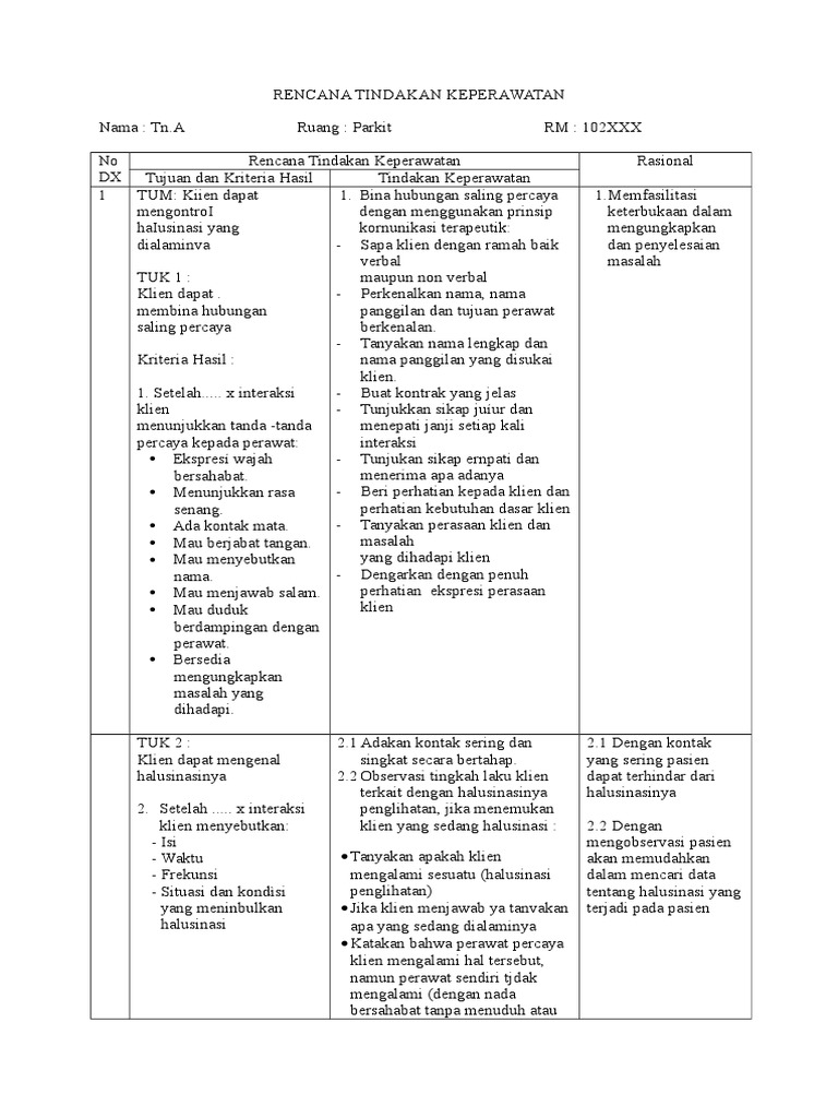 Diagnosa Keperawatan Halusinasi - Perumperindo.co.id