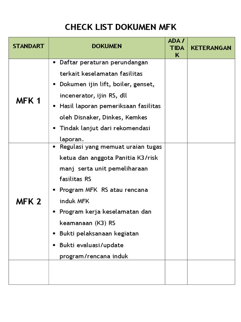 Check List Dokumen MFK | PDF
