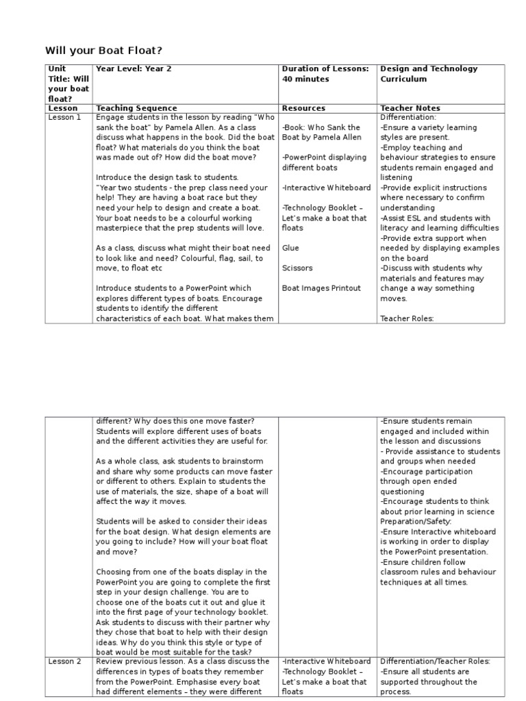 Year 2 Boat Design Challenge Guide | PDF | Classroom | English As A ...