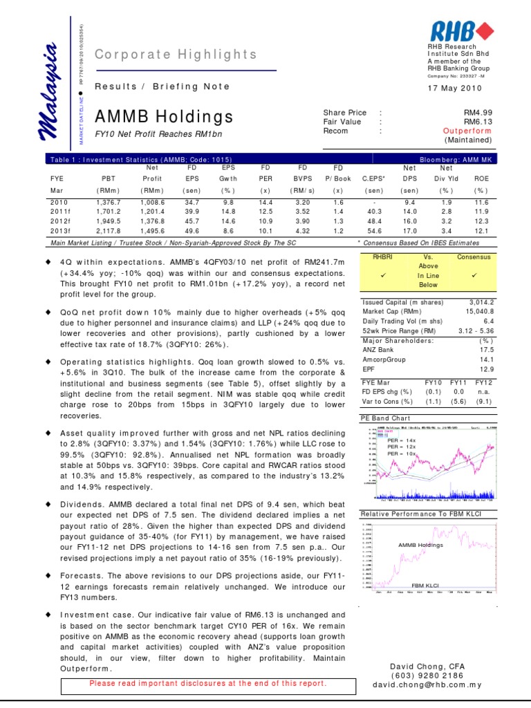 AMMB Holdings: Corporate Highlights | PDF | Investment Banking | Investing