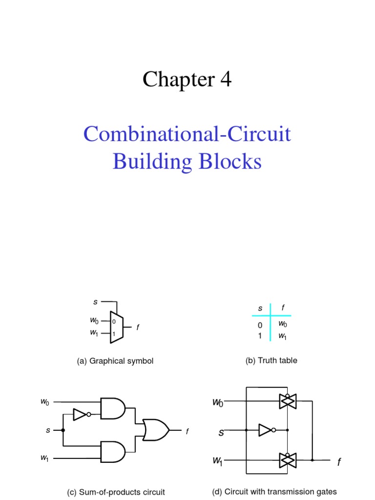 Chapter 4 Verilog | PDF | Electrical Circuits | Digital Technology