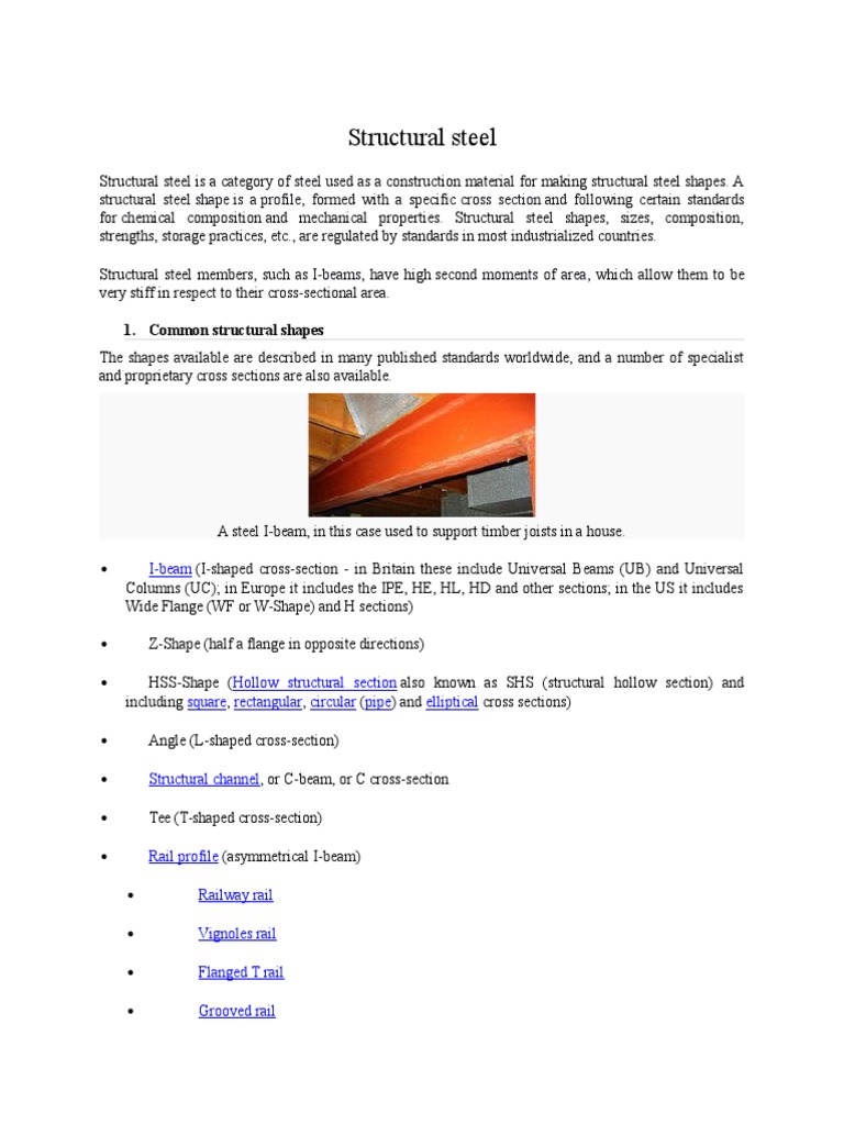 Structural Steel: Steel Shape Profile Cross Section Chemical ...