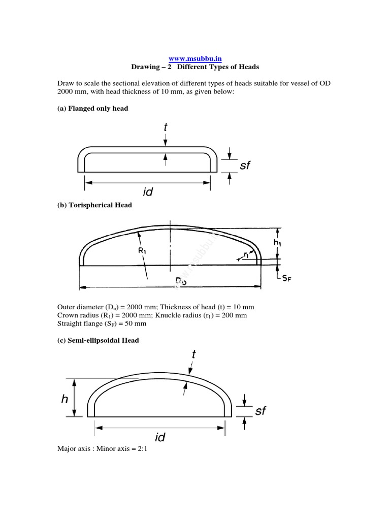 Vessel Head Design Drawings | PDF | Sports & Recreation | Home & Garden
