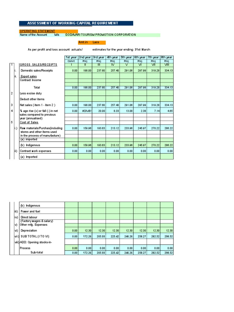 Cma Format | PDF | Expense | Depreciation