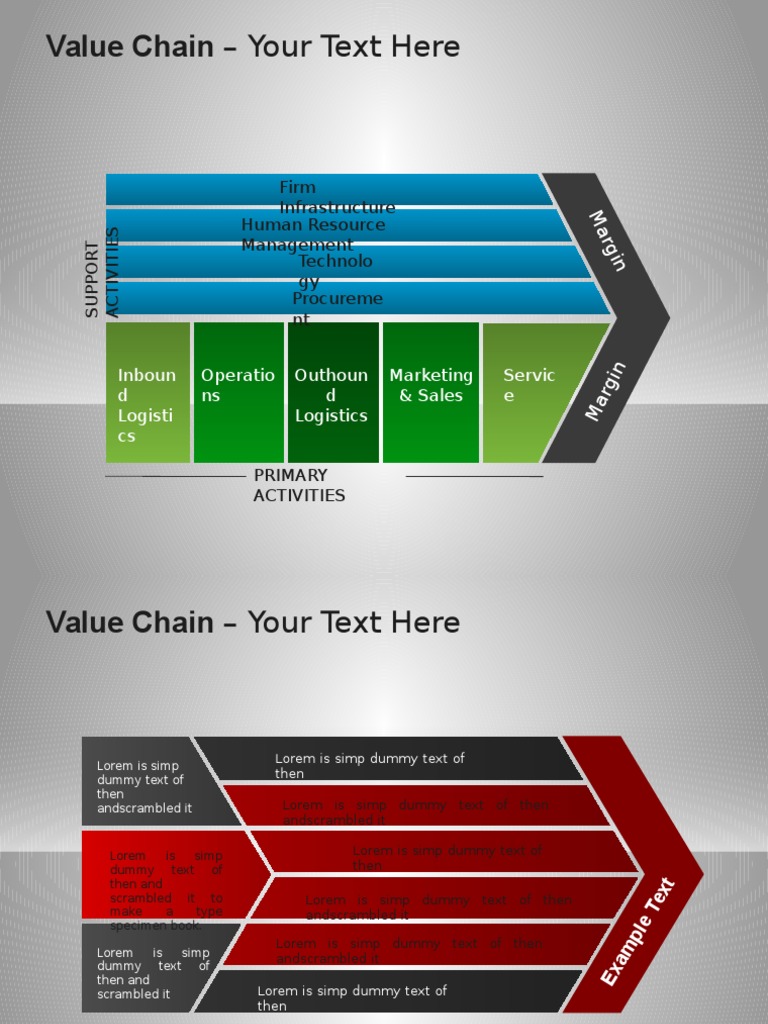 Your Text Here: Value Chain | PDF | Business Theory | Leadership