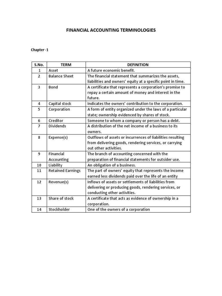 Financial Accounting Definitions | PDF | Debits And Credits | Financial ...