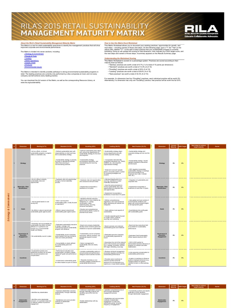 2015 RILA Retail Sustainability Management Maturity Matrix - Worksheet ...
