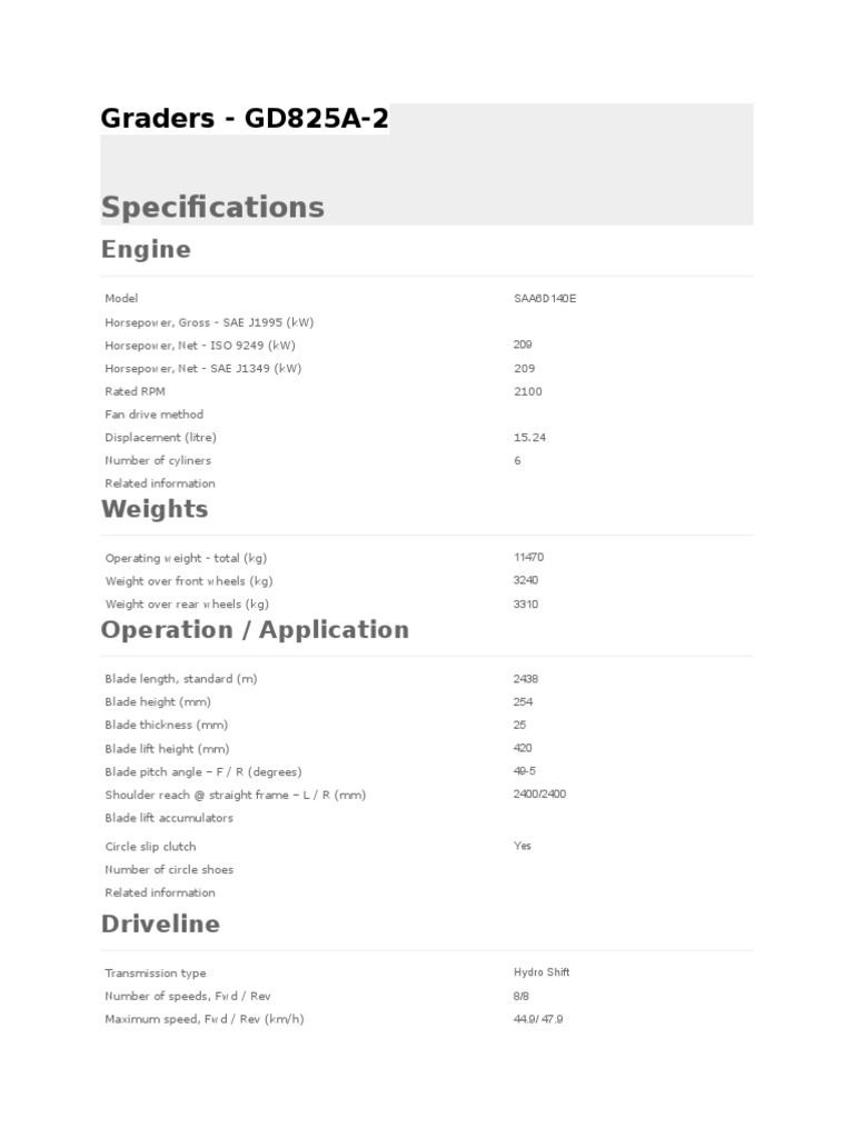 GD825A-2 Grader Specifications | PDF