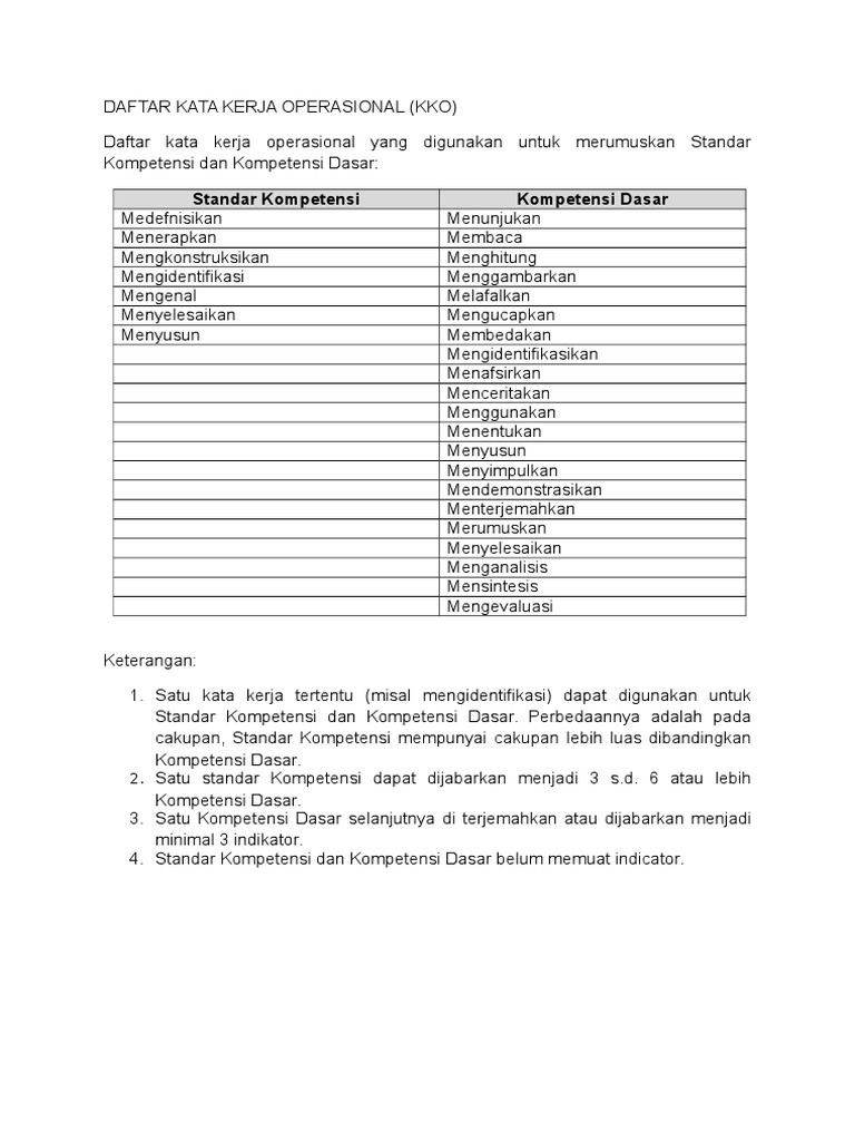 Daftar Kata Kerja Operasional | PDF