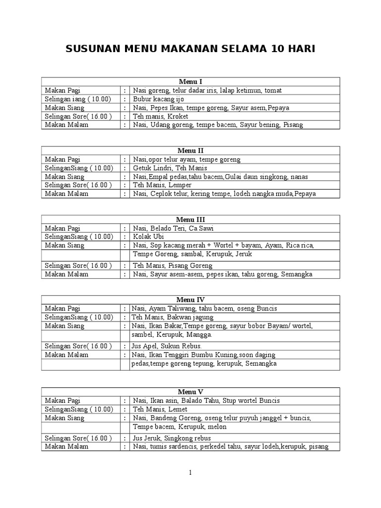 Susunan Menu Makanan Selama 10 Hari | PDF | Memasak, Makanan, & Anggur