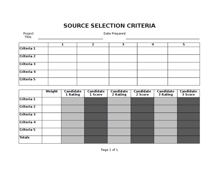 Source Selection Criteria Overview | PDF | Career & Growth