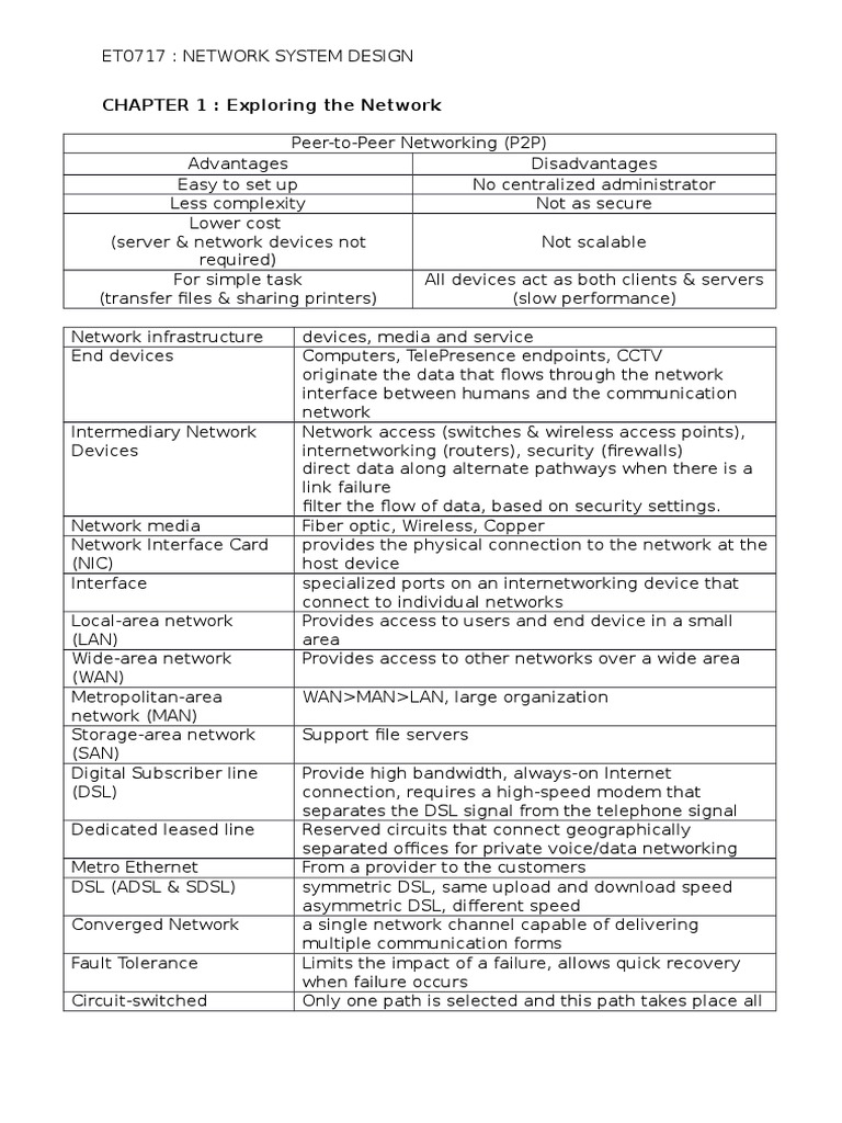 CHAPTER 1: Exploring The Network | PDF | Computer Network | Digital Subscriber Line