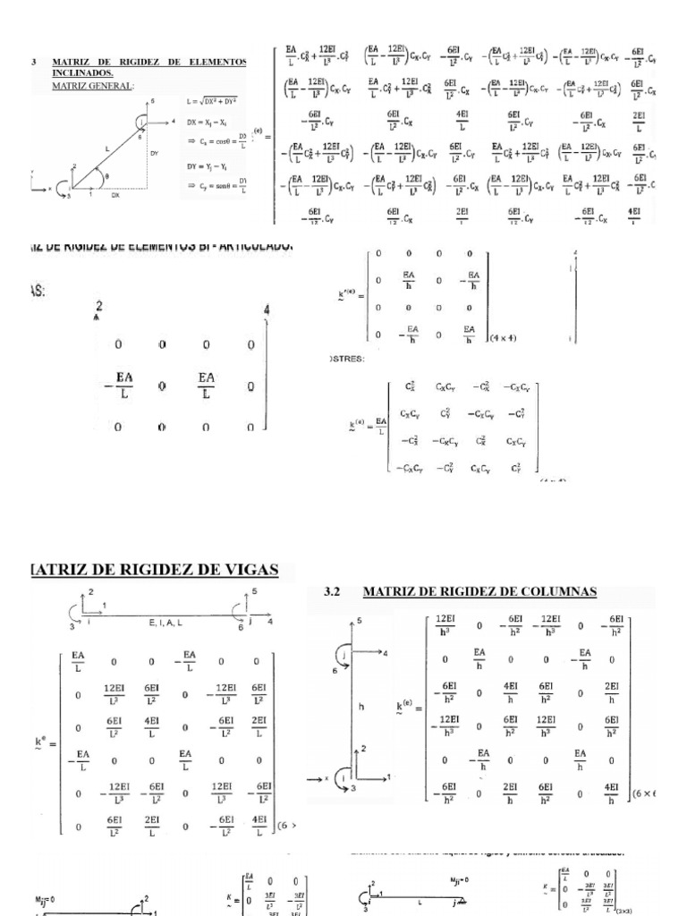 Formulario Matrices | PDF | Álgebra lineal | Teoría de la matriz