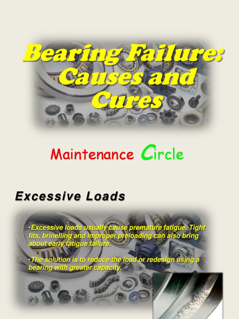 Bearing Failures - Presentation | Bearing (Mechanical) | Wear
