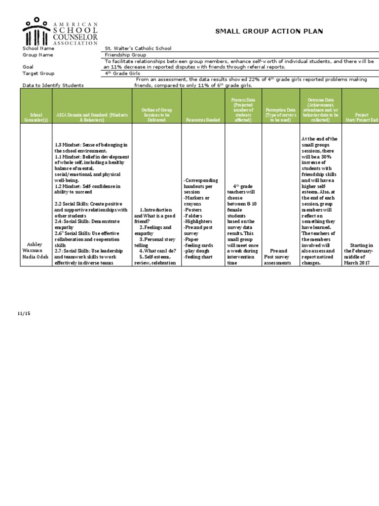 Friendship Group Action Plan | PDF | Self-Improvement | Wellness