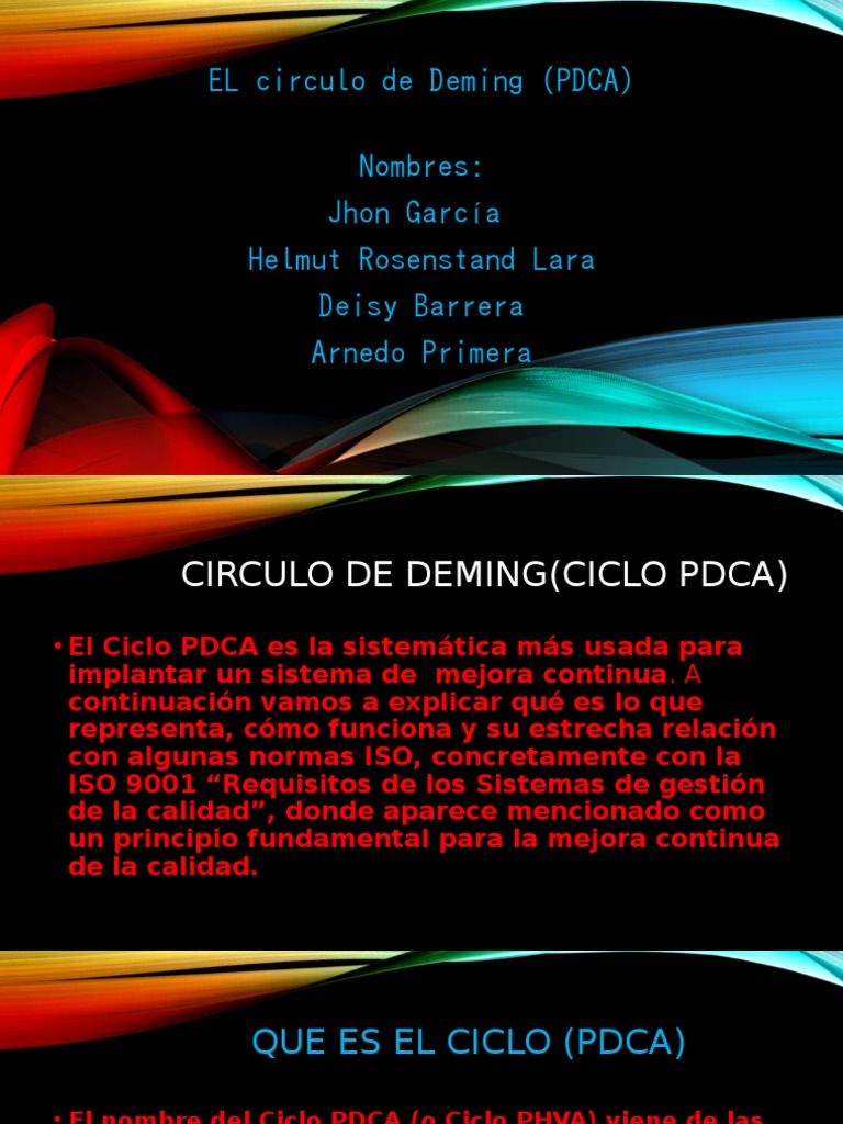 Circulo de Deming | PDF | Industrias | Business