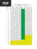 Diesel Petrol (Ms HSD) Dip Chart 22 KL by Subhash Mahajan | PDF