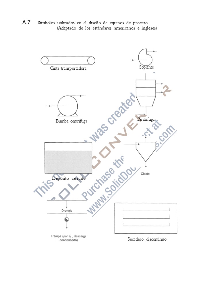 Introduccion A La Ingenieria de Los Alimentos. Paul Singh. Dennis ...
