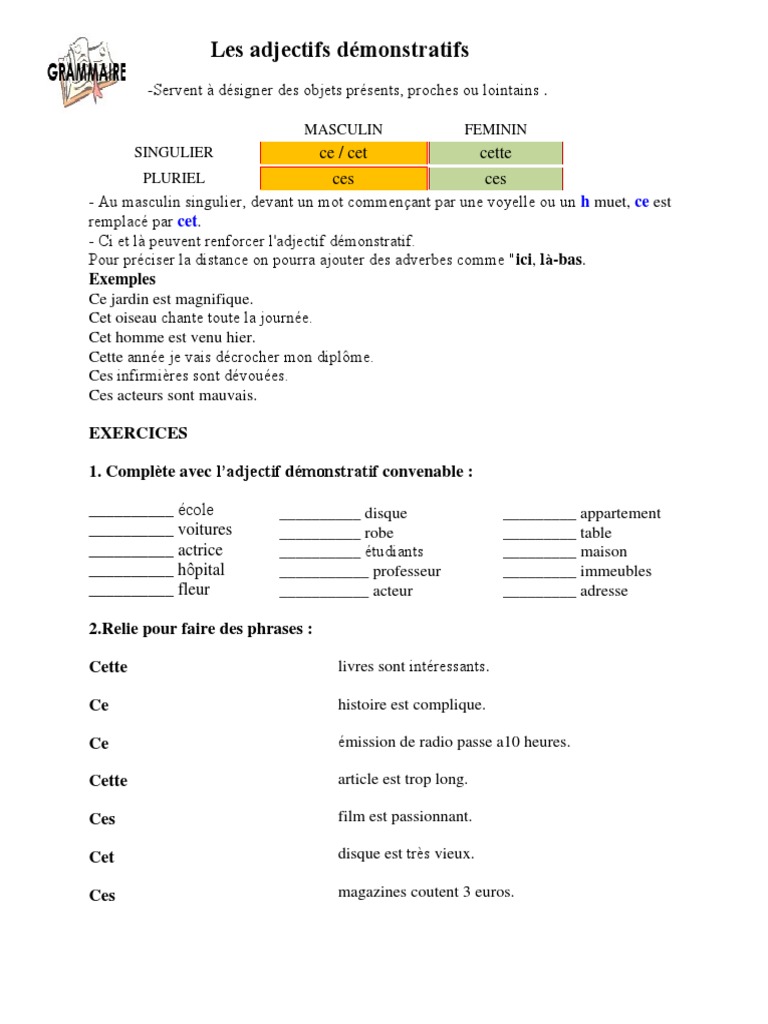 Adjectifs démonstratifs : Guide et exercices | PDF