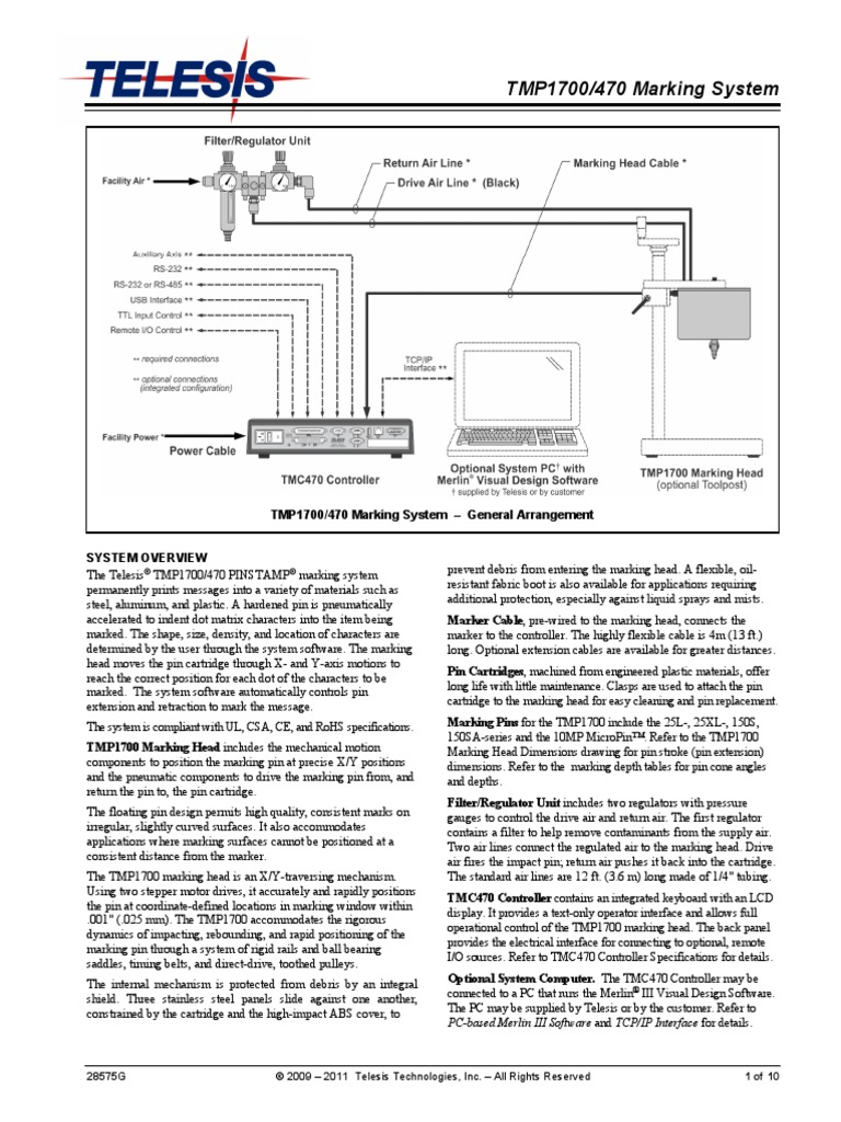 Telesys TMP 1700-470 | PDF | Port (Computer Networking) | Ascii