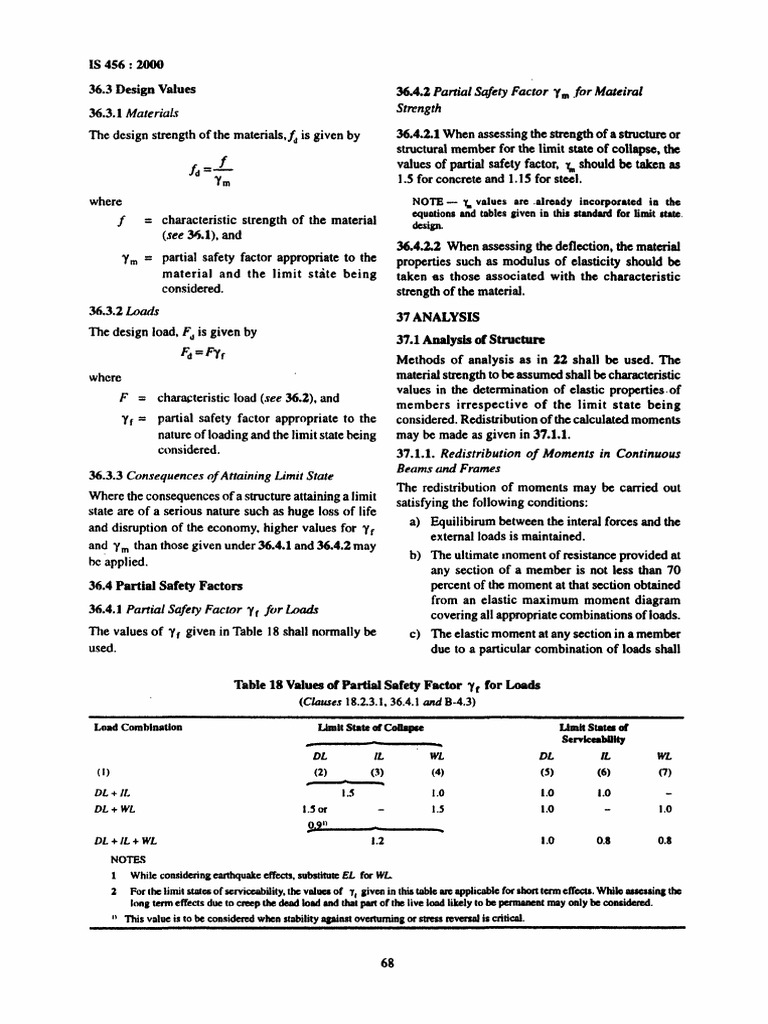 Is.456.2000 - Plain & Reinforced Concrete - Part17 | PDF | Bending ...