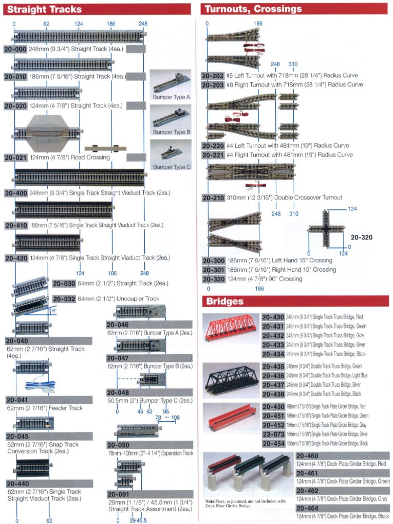 Kato Unitrack Track List | PDF