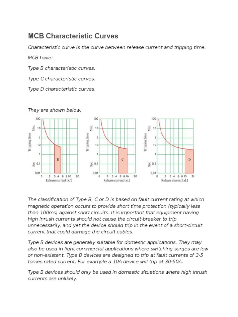 MCB Curves for Electrical Safety | PDF