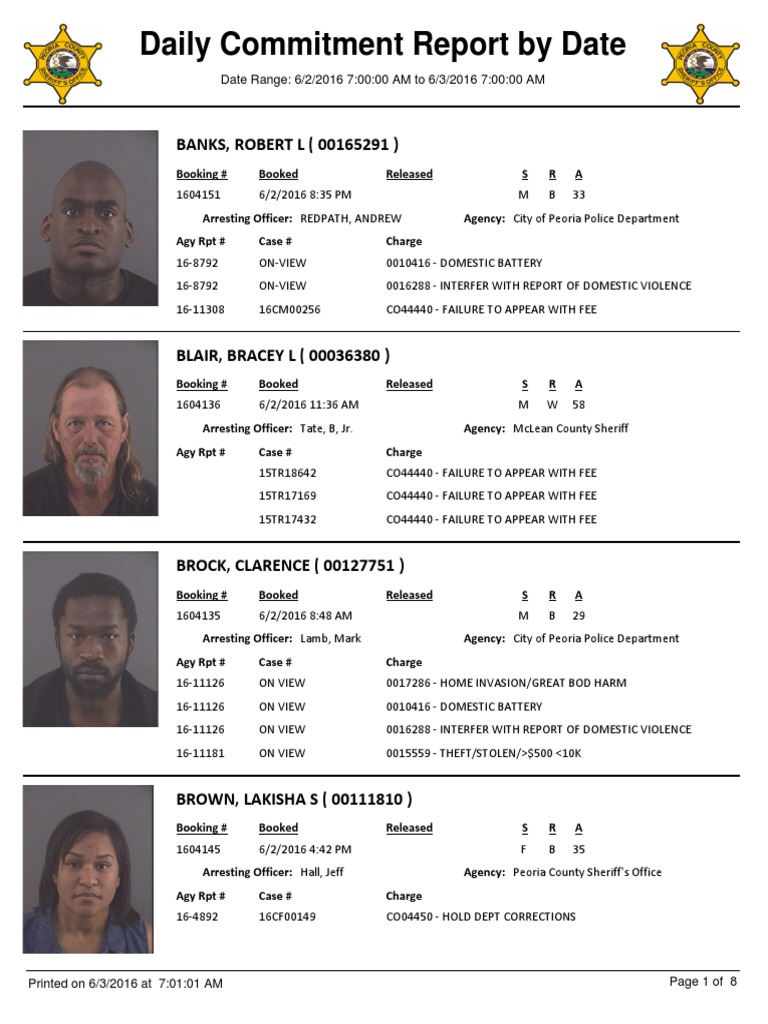 Peoria County Jail Booking Sheet 6/3/2016 | PDF